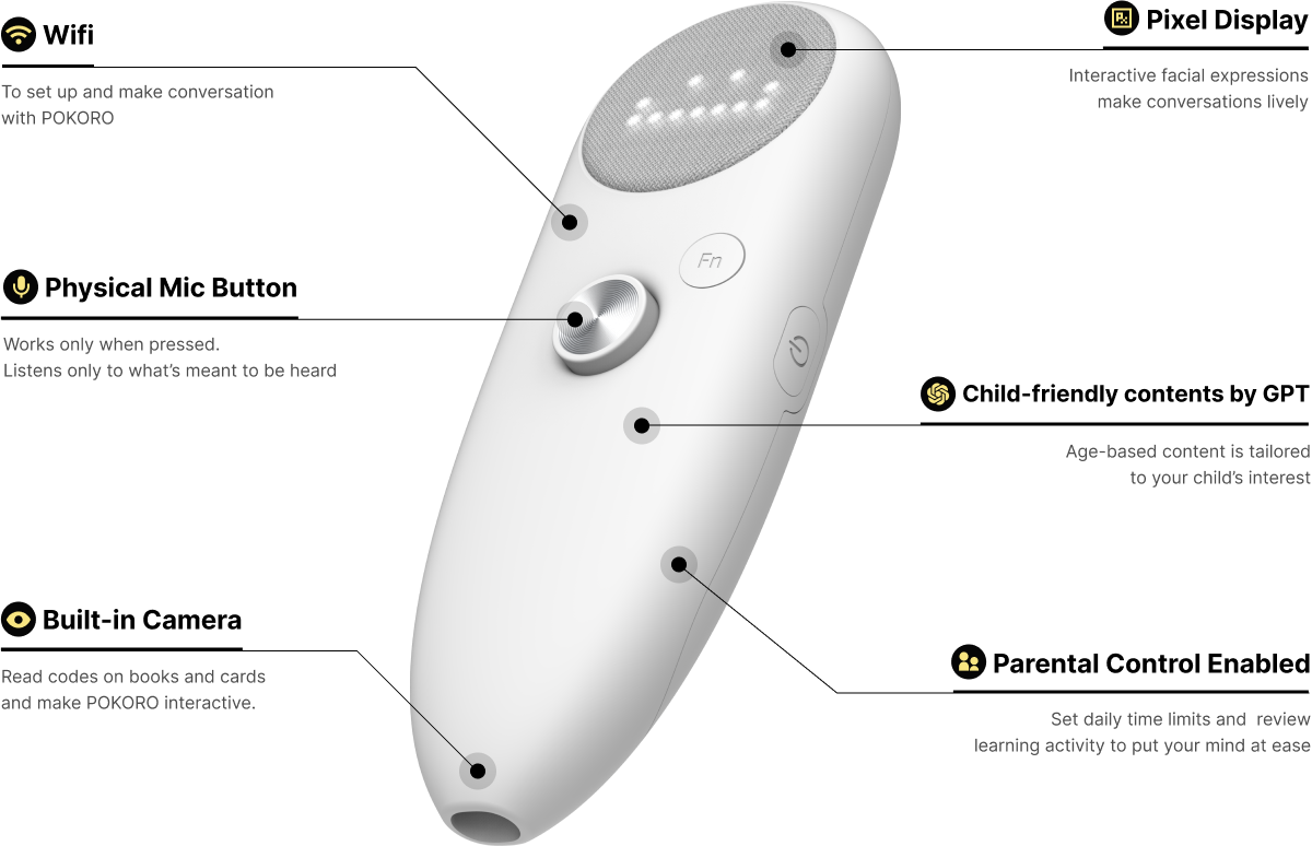 Pokoro - Ignite creative thinking with an Interactive learning mate